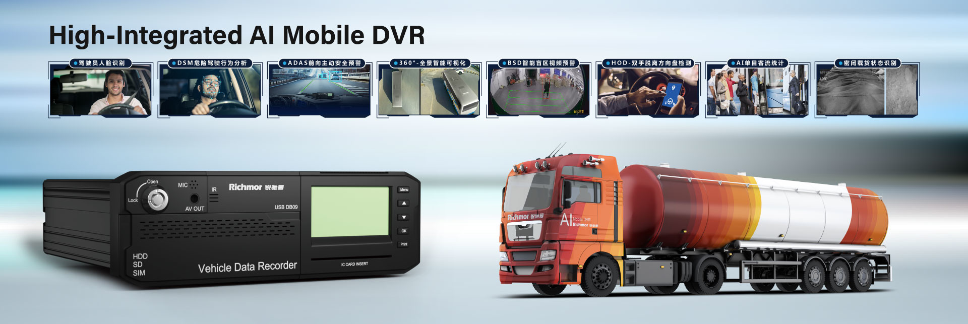 Quality High Level AI MDVR & SD Card HDD MDVR factory from China