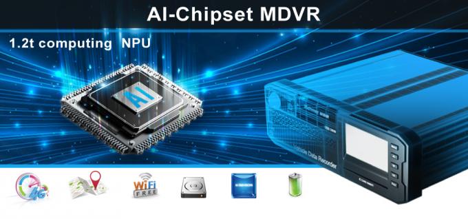 360 Panoramic View Surveillance MDVR With 8CH 1080P ADAS DSM BSD for ...