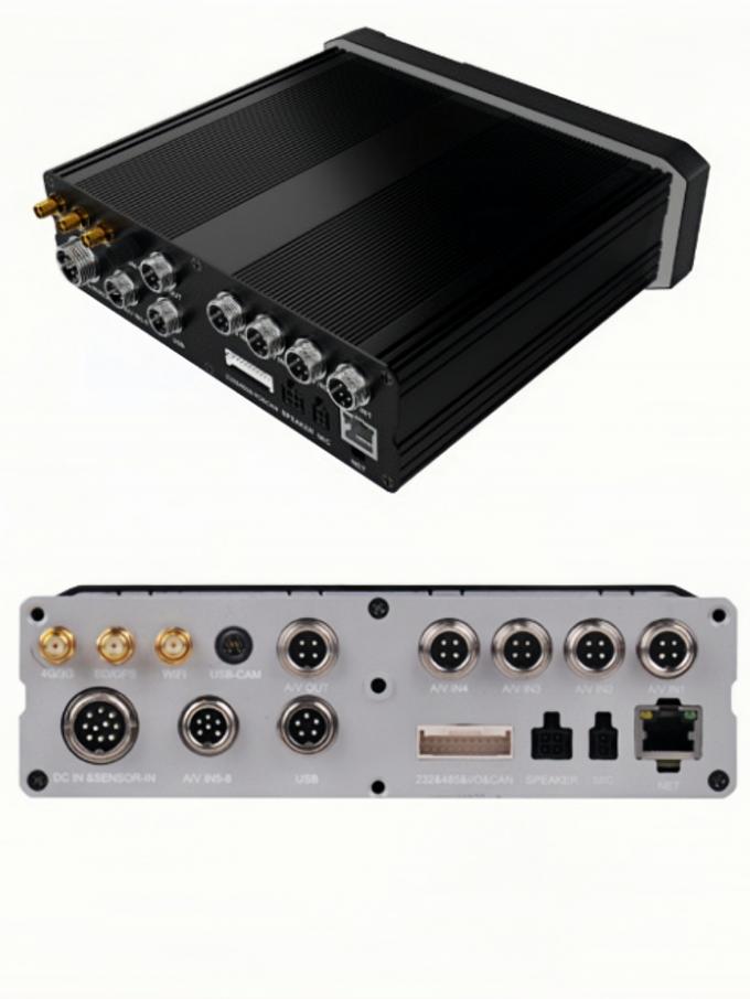 360 Panoramic View Surveillance MDVR With 8CH 1080P ADAS DSM BSD for ...