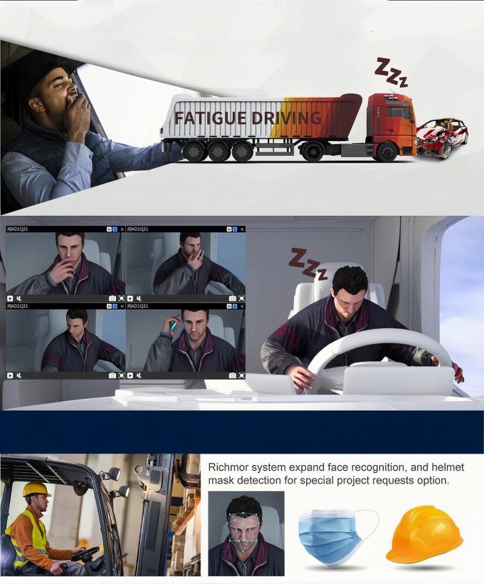 360 Panoramic View Surveillance MDVR With 8CH 1080P ADAS DSM BSD for ...