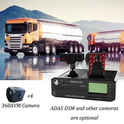 360 Panoramic View Surveillance MDVR With 8CH 1080P ADAS DSM BSD for ...